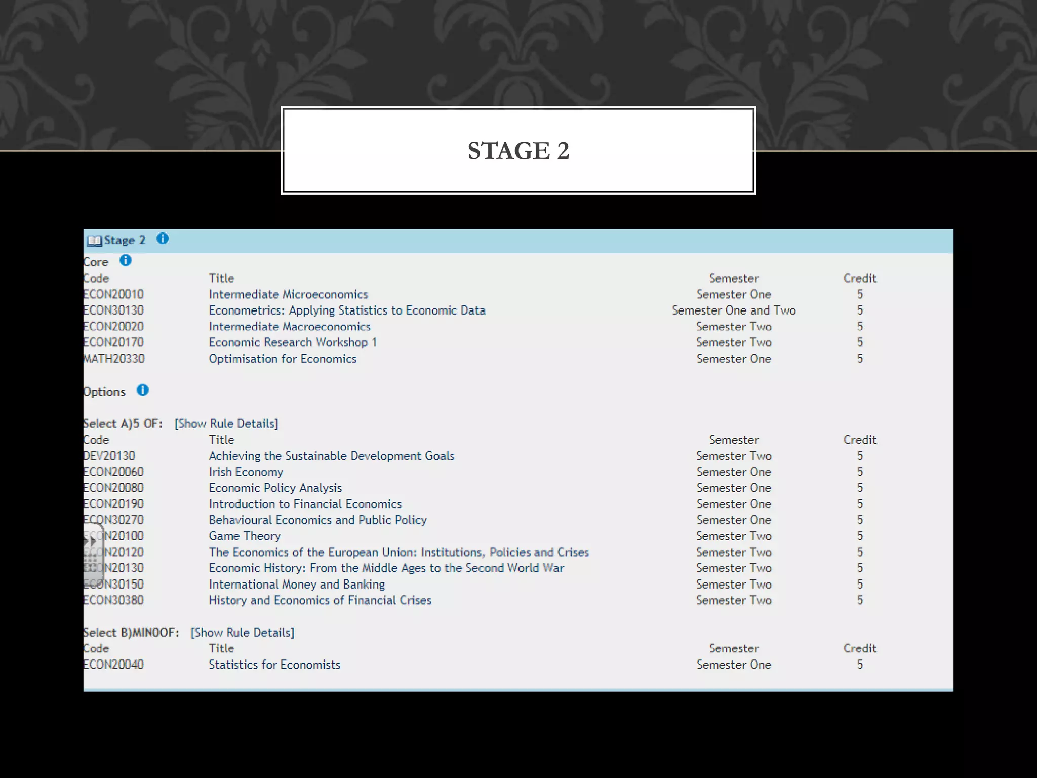 UCD BSc Economics | PPTX