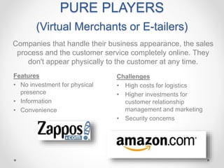 UCD Smurfit: Digital Merchants Business Model Analysis | PPTX