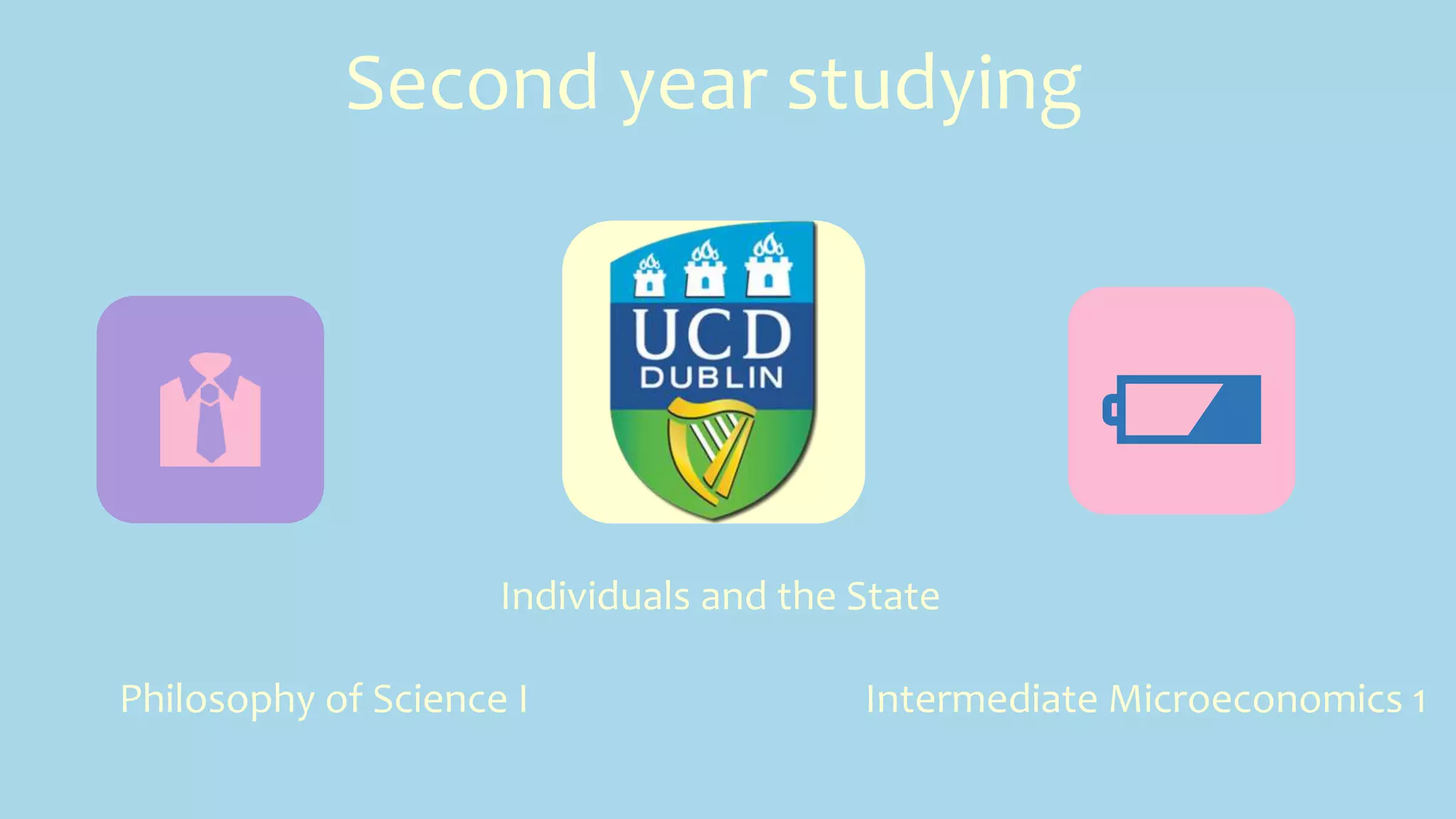 Ucd social science | PPT