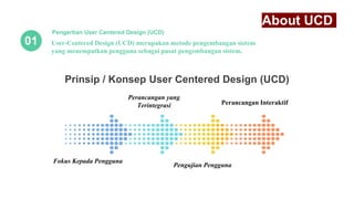 UCD_Tugas Kelompok_DesainProdukTugas.pptx