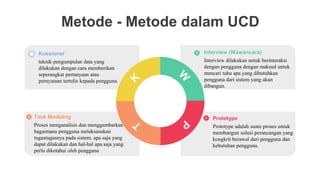 UCD_Tugas Kelompok_DesainProdukTugas.pptx