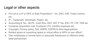 Basics of Digital Marketing.pdf