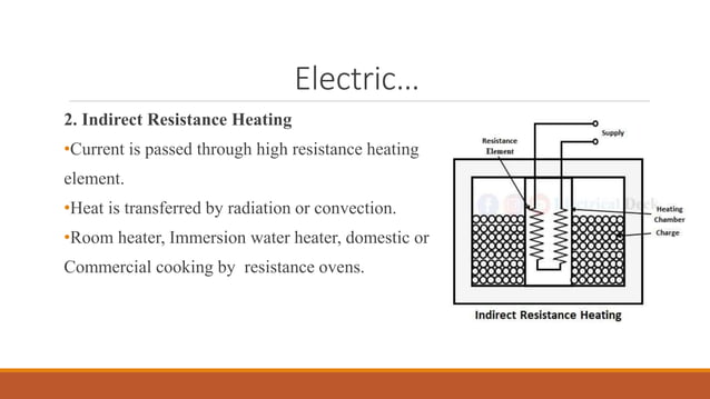 Utilisation and Conservation of Electrical Energy.pptx | Chemistry | Science