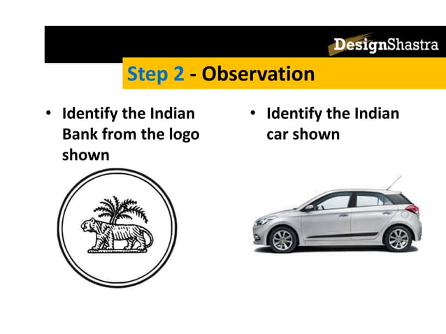 Uceed bdes iit uceed question paper pattern | PPT