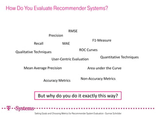 Setting Goals and Choosing Metrics for Recommender System Evaluations ...