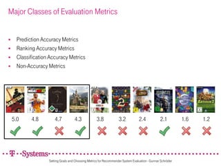 Setting Goals and Choosing Metrics for Recommender System Evaluations ...