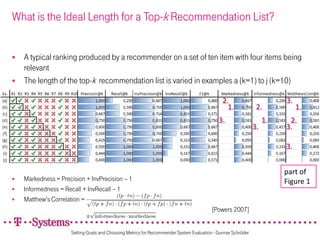 Setting Goals and Choosing Metrics for Recommender System Evaluations ...