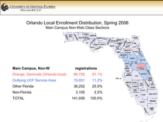 UCF enrollment geographic distribution | PPT