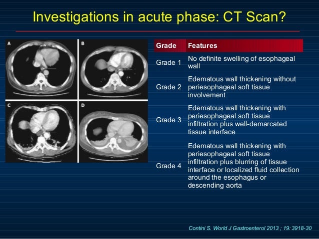 Corrosive esophageal injury