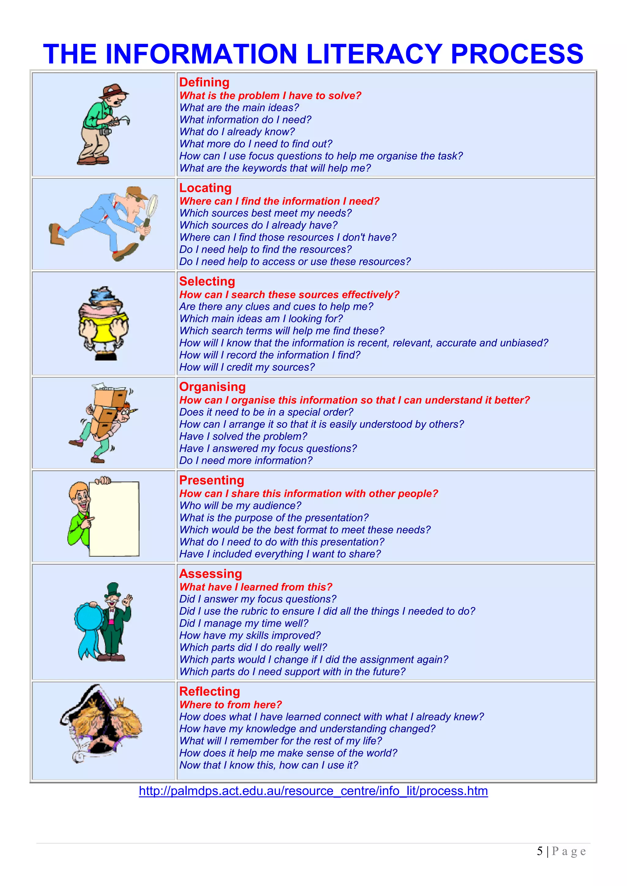 Student writing_handbook | PDF