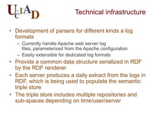 UCIAD overview | PPT