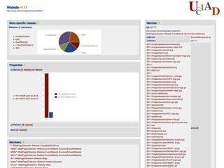 UCIAD overview | PPT