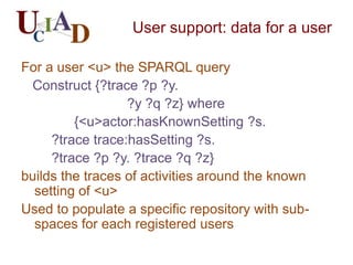UCIAD overview | PPT