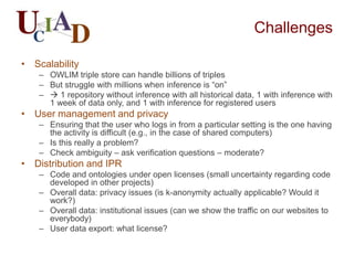 UCIAD overview | PPT