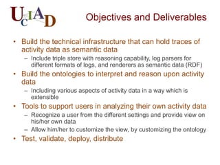 UCIAD overview | PPT