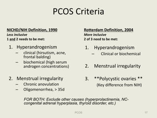 Polycystic Ovary Syndrome (PCOS) | PDF
