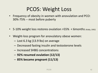 Polycystic Ovary Syndrome (PCOS) | PDF