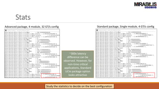 Evaluating UCIe based multi-die SoC to meet timing and power | PPTX