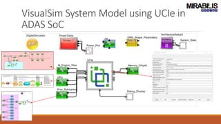 Evaluating UCIe based multi-die SoC to meet timing and power | PPTX