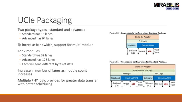 Evaluating UCIe based multi-die SoC to meet timing and power | PPTX