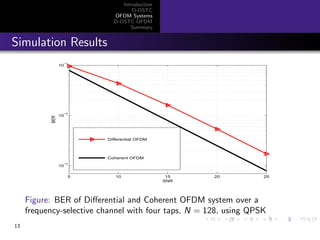 Asynchronous Differential Distributed Space-Time Coding | PDF