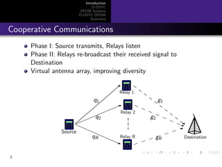 Asynchronous Differential Distributed Space-Time Coding | PDF