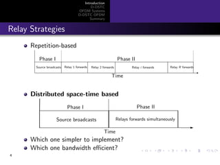 Asynchronous Differential Distributed Space-Time Coding | PDF