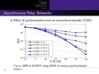 Asynchronous Differential Distributed Space-Time Coding | PDF
