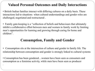 Parental Gatekeeping in Diasporic familes | PPTX