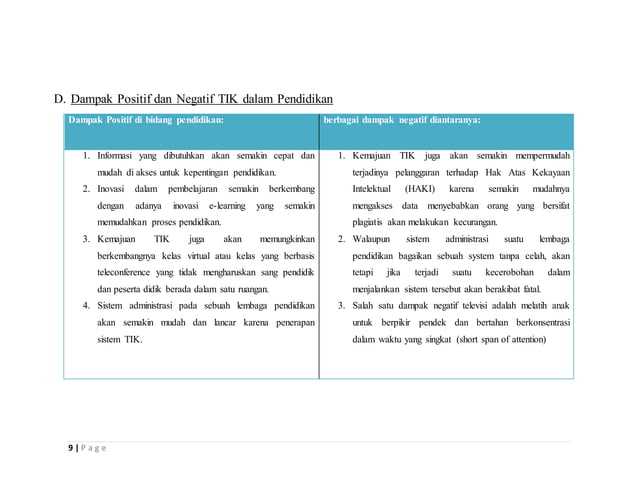 Contoh Makalah TIK | DOCX