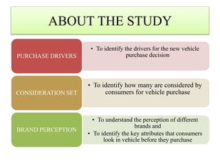 Consumer Trends in Automotive Industry | PPTX