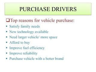 Consumer Trends in Automotive Industry | PPTX