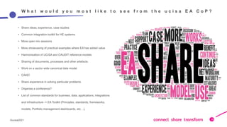 Ucisa ea cop survey 2020 | PPT