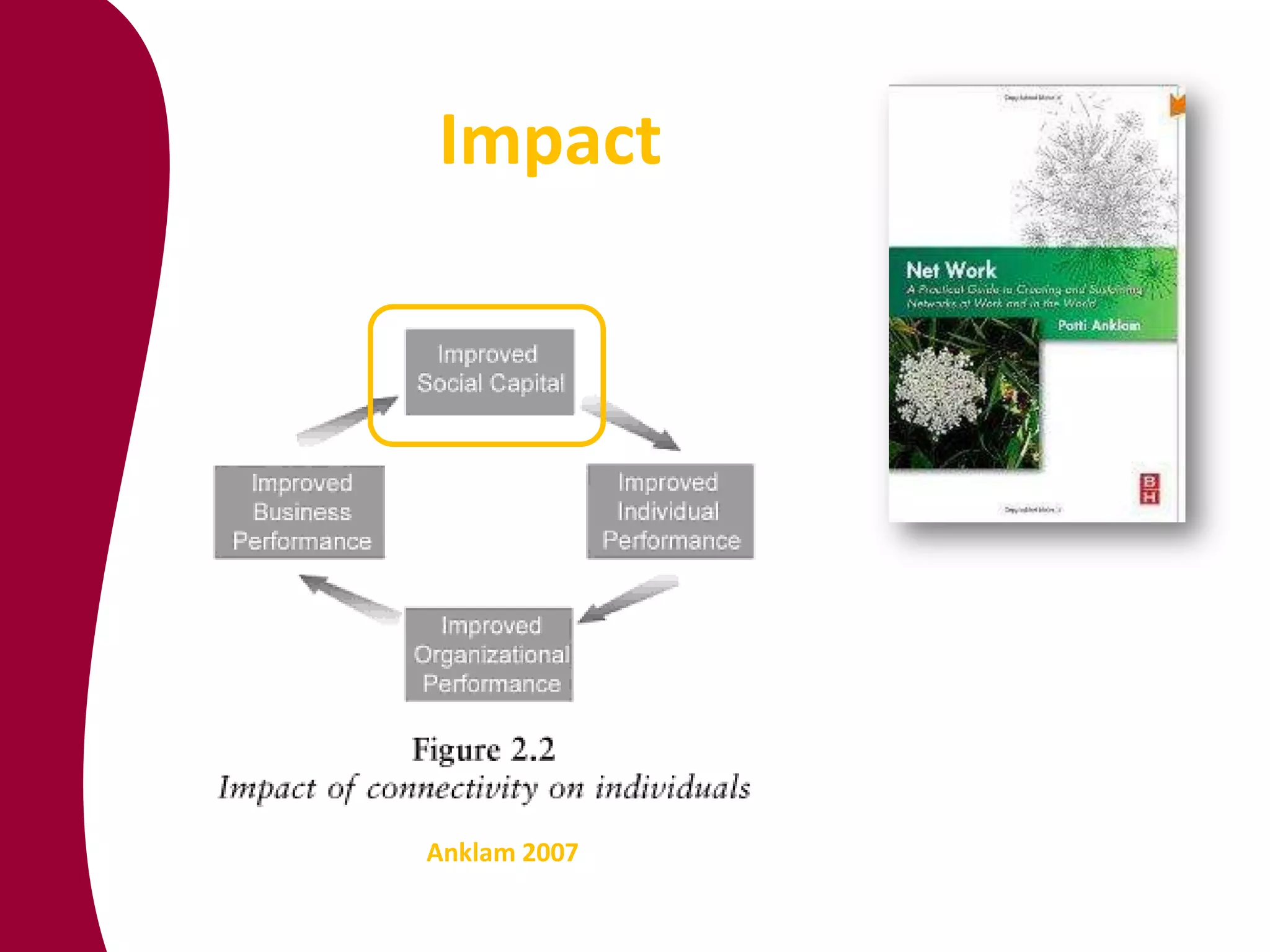 Looking in from the outside: Developing your own windows of opportuni…