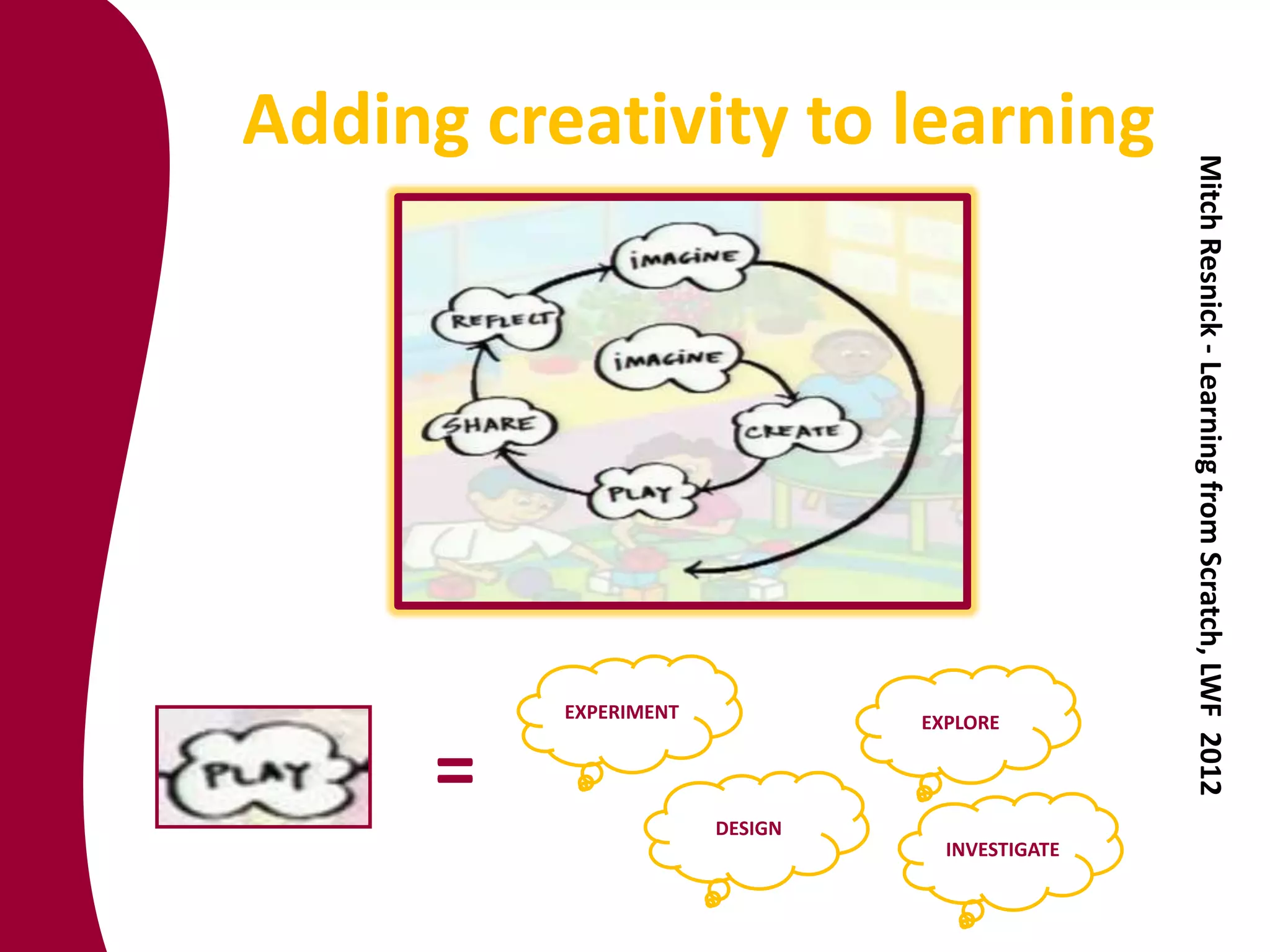 Looking in from the outside: Developing your own windows of opportuni…