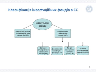 Презентація Олександра Панченка, Члена НКЦПФР, на науково-практичній ...
