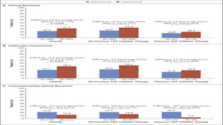 UC journal club.pptx