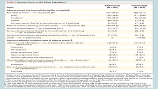UC journal club.pptx