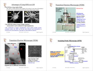 UCK_210E_Aerospace_Materials_Notes (1).pdf