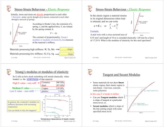 UCK_210E_Aerospace_Materials_Notes (1).pdf