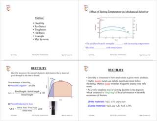 UCK_210E_Aerospace_Materials_Notes (1).pdf