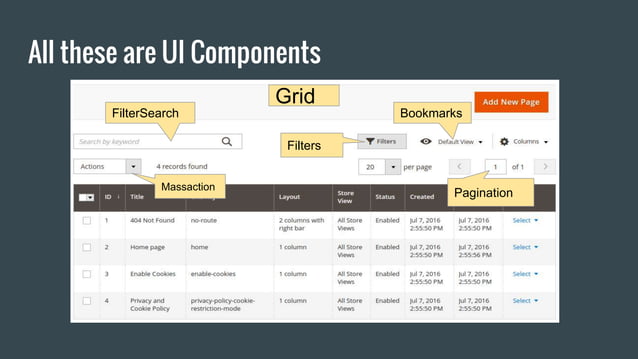 Introduction to UI Components in Magento 2 | PPT