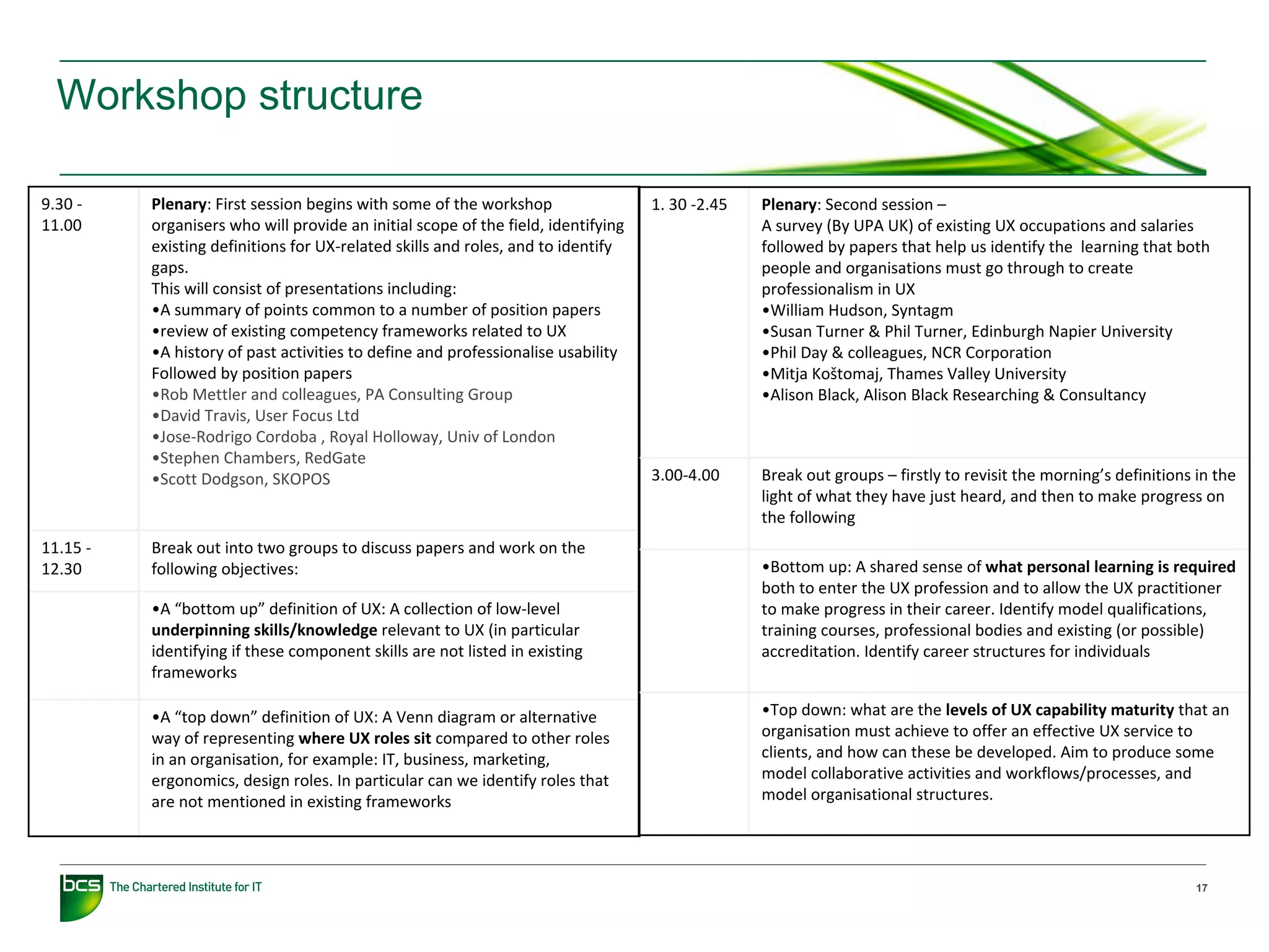 UX - Competency Framework - Update with additional data | PDF