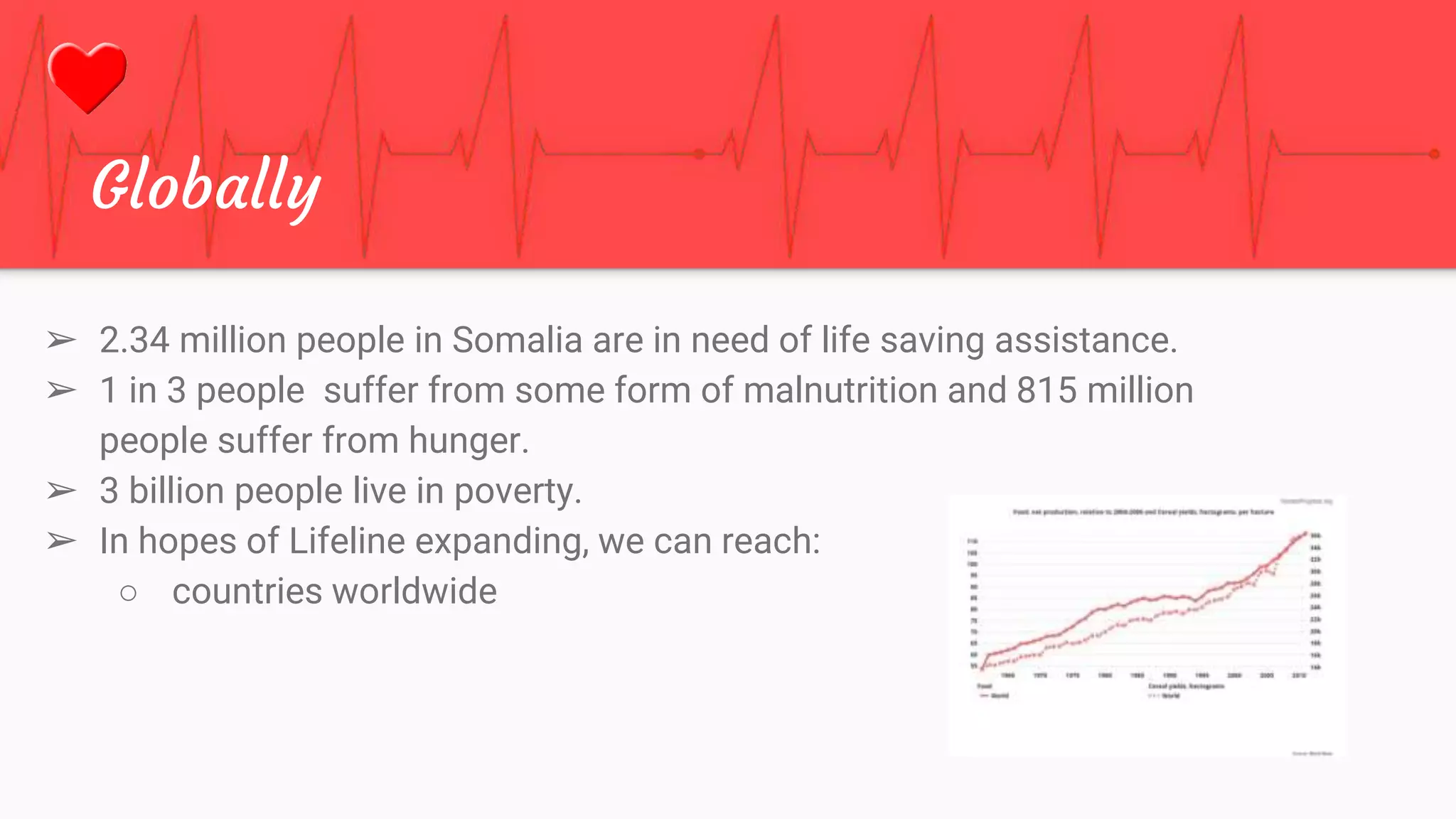 2018 Ambassador Leaders Community Action Plan - Lifeline | PPT