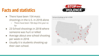 2018 Ambassador Leaders Community Action Plan - School Safety | PPT