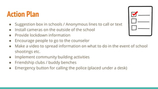 2018 Ambassador Leaders Community Action Plan - School Safety | PPT