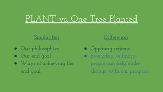 2019 Ambassador Leaders Community Action Plan - P.L.A.N.T. | PPTX