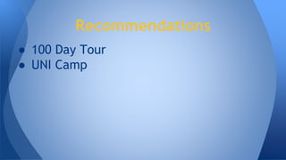 Ucla at a glance | PPTX