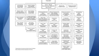 Ucla at a glance | PPTX