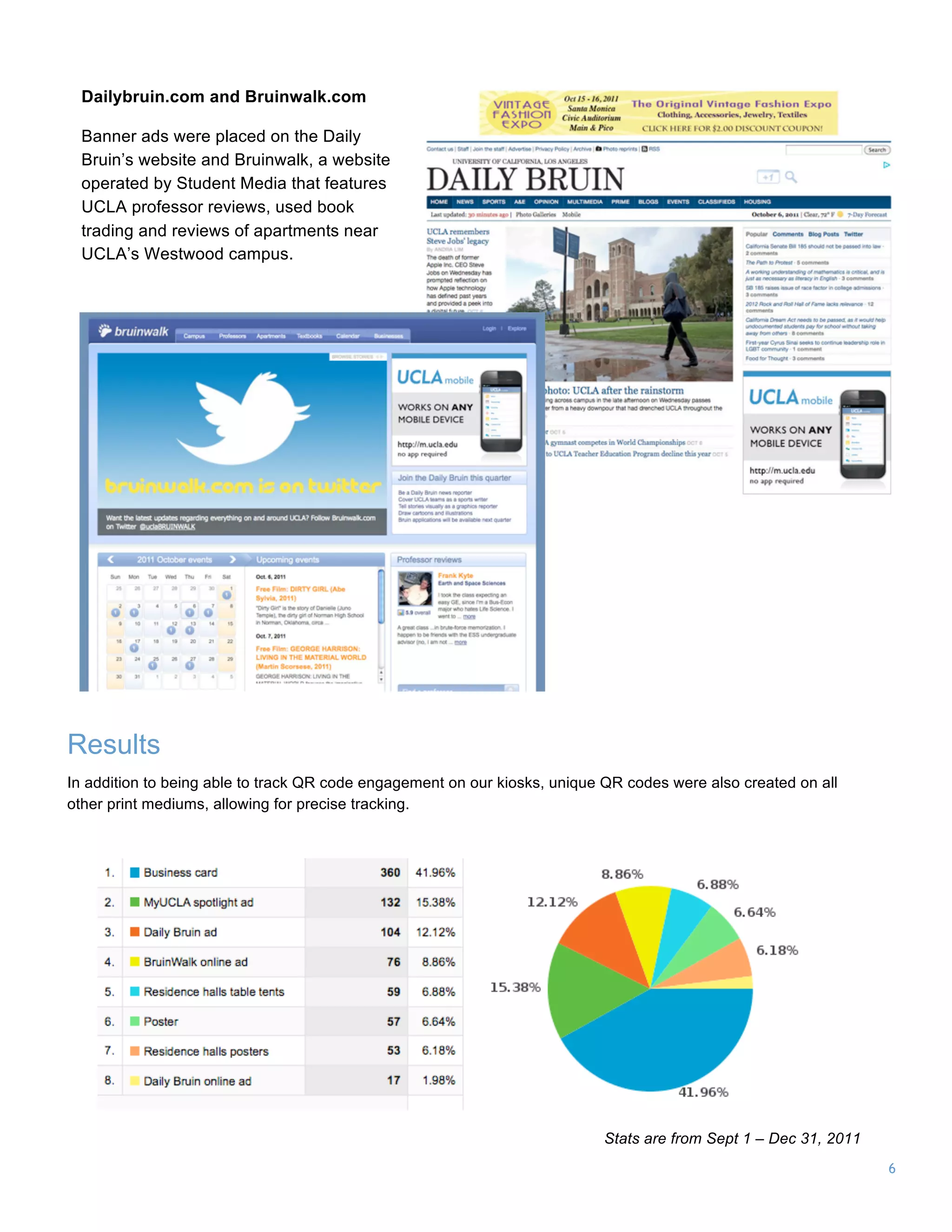 UCLA Mobile QR Code Marketing Campaign | PDF